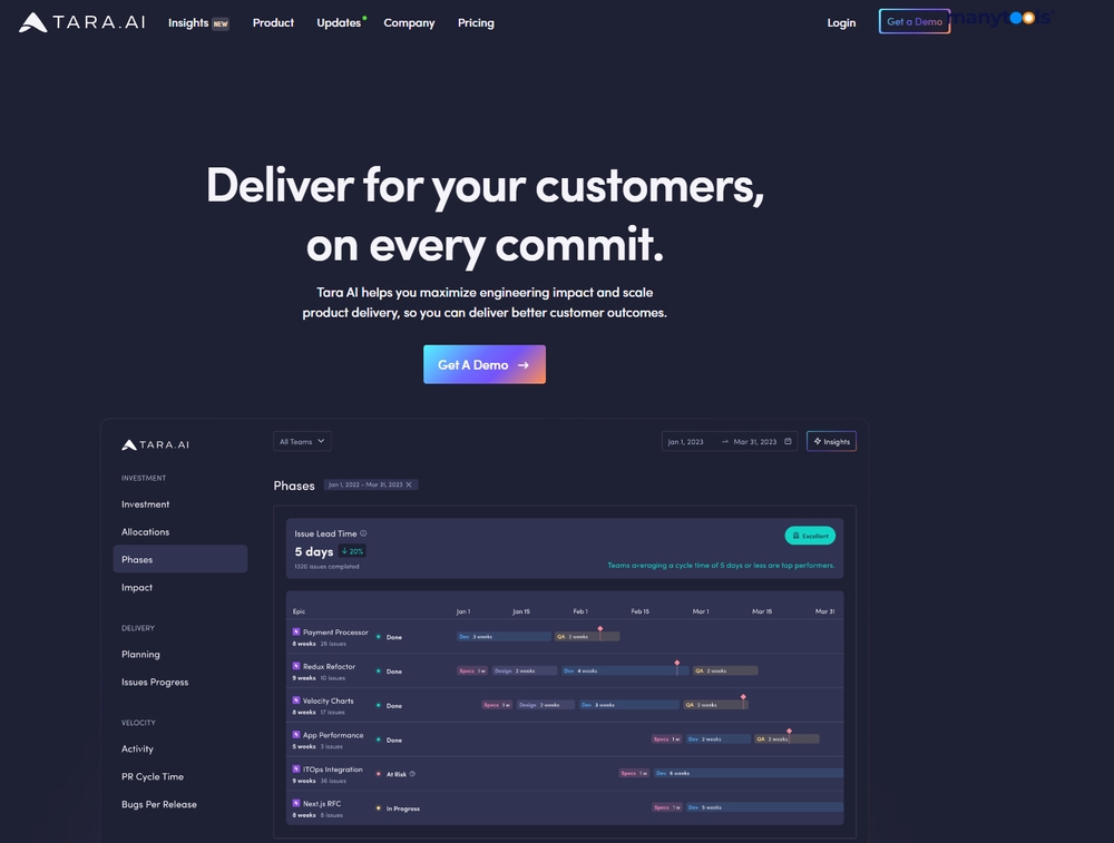 Tara AI & 59+ AI Developer Tools Sites Like Tara.ai/